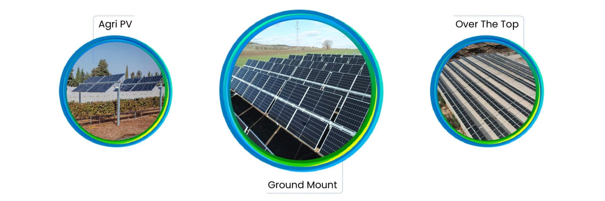 Complete Solar Solutions for Business Across Mumbai
